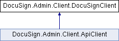 Docusign CSharp Docs: DocuSign.Admin.Client.DocuSignClient Class Reference